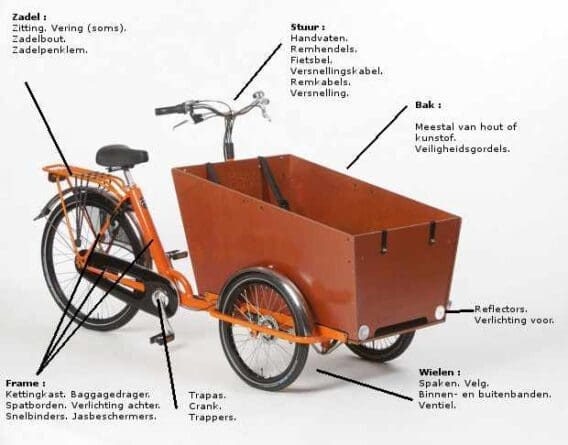 Anatomie van de bakfiets. | De Fietssite