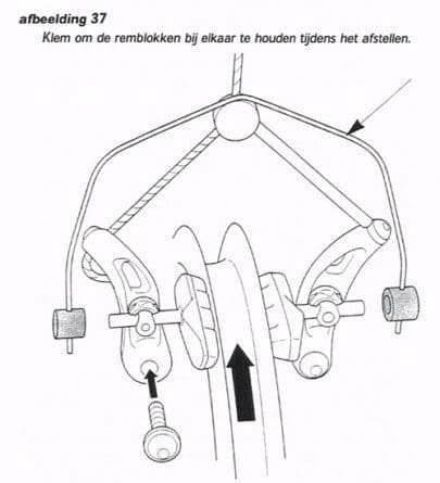Cantilever remmen. | De Fietssite